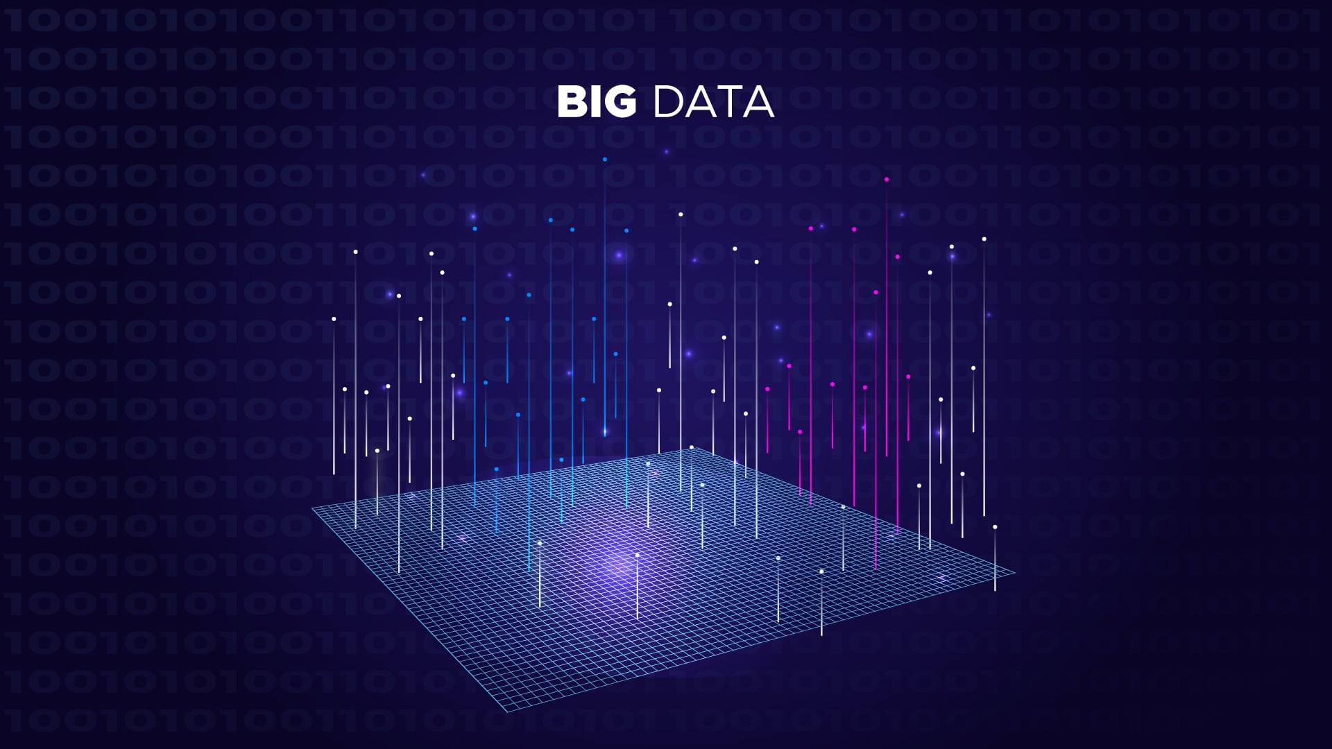 Big Data: Future Trends That Will Affect The Economy – Gadgets Club